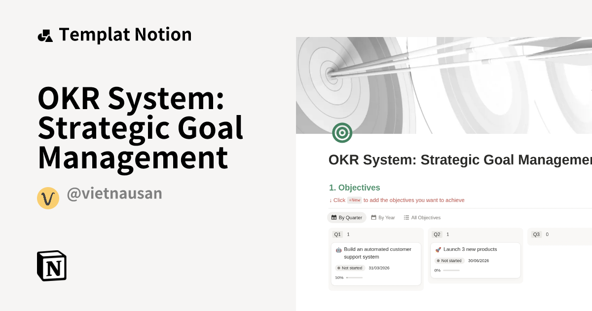 Templat OKR System: Strategic Goal Management | Notion Marketplace