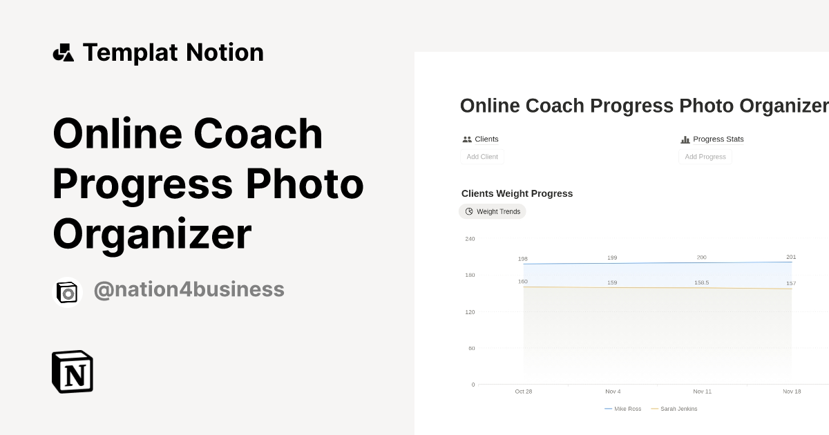 Online Coach Progress Photo Organizer Templat oleh Nation4Business ...