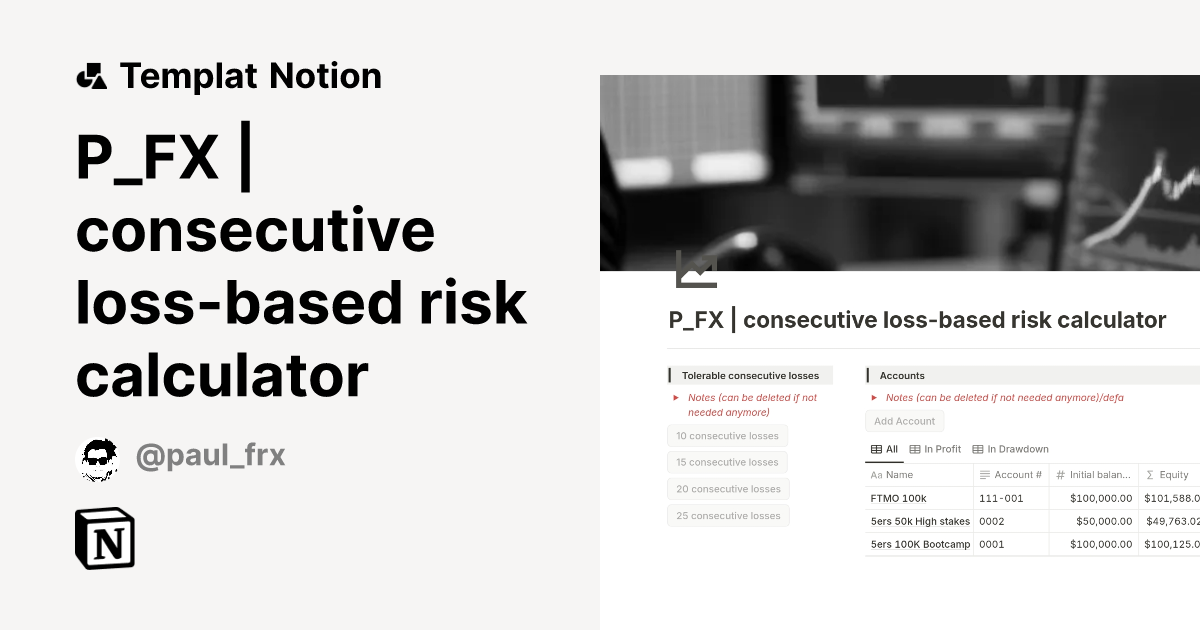 Templat P_FX | consecutive loss-based risk calculator | Notion Marketplace