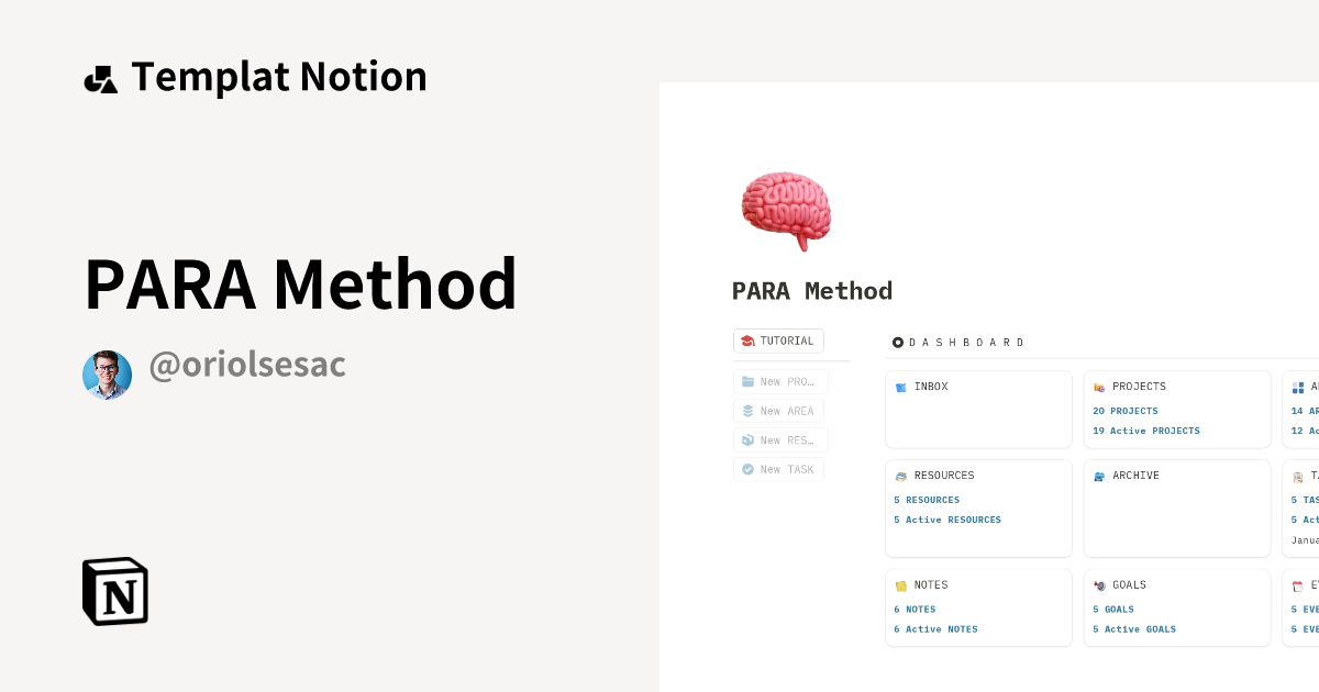 Templat PARA Method | Notion Marketplace