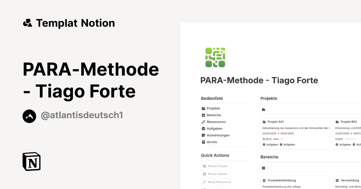 PARA-Methode - Tiago Forte Templat oleh Atlantis Deutsch | Notion ...