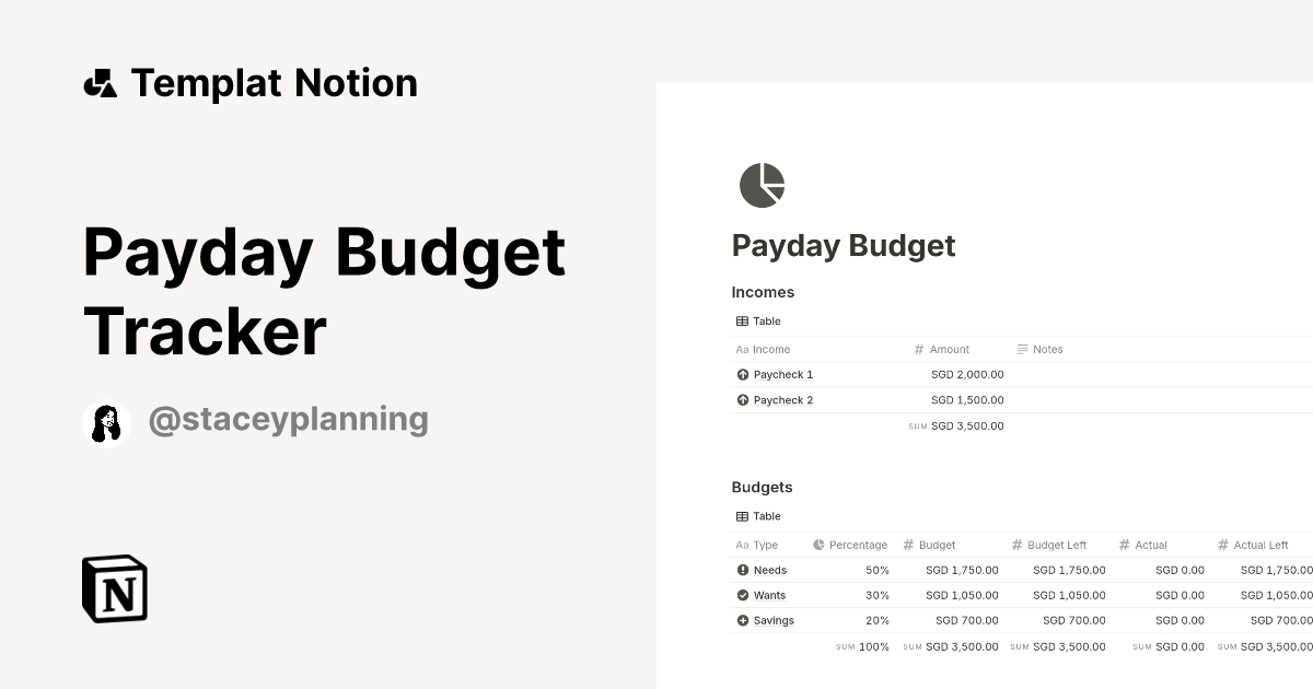 Payday Budget Tracker Templat oleh Stacey | Notion Marketplace