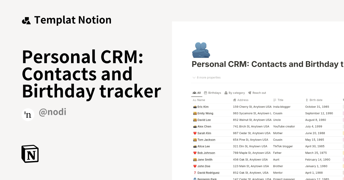 Personal CRM: Contacts and Birthday tracker Templat oleh Nodi | Notion Marketplace