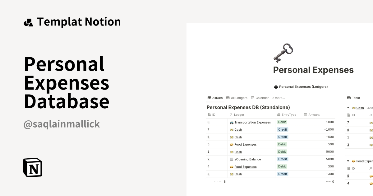 Personal Expenses Database Templat oleh Saqlain Mallick | Notion ...