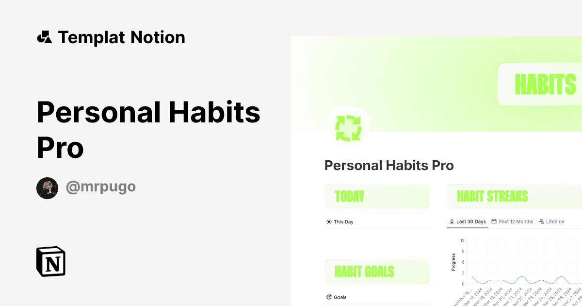 Templat Personal Habits Pro | Notion Marketplace