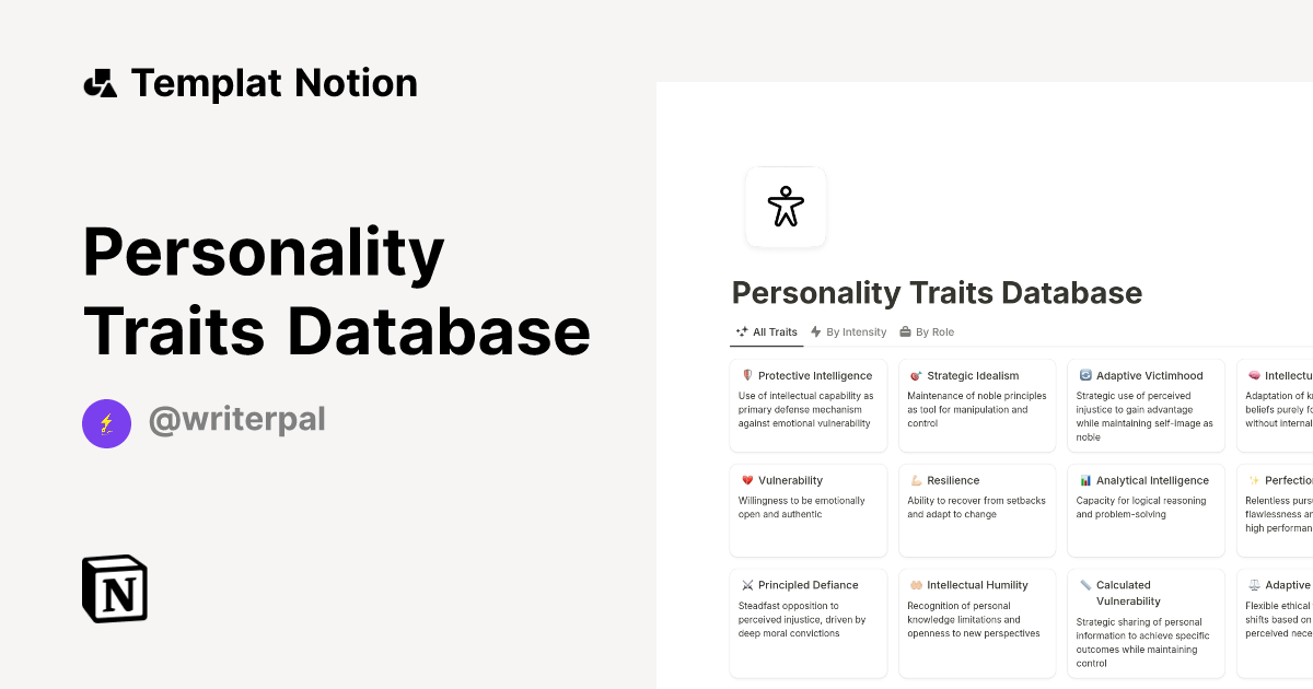Templat Personality Traits Database | Notion Marketplace