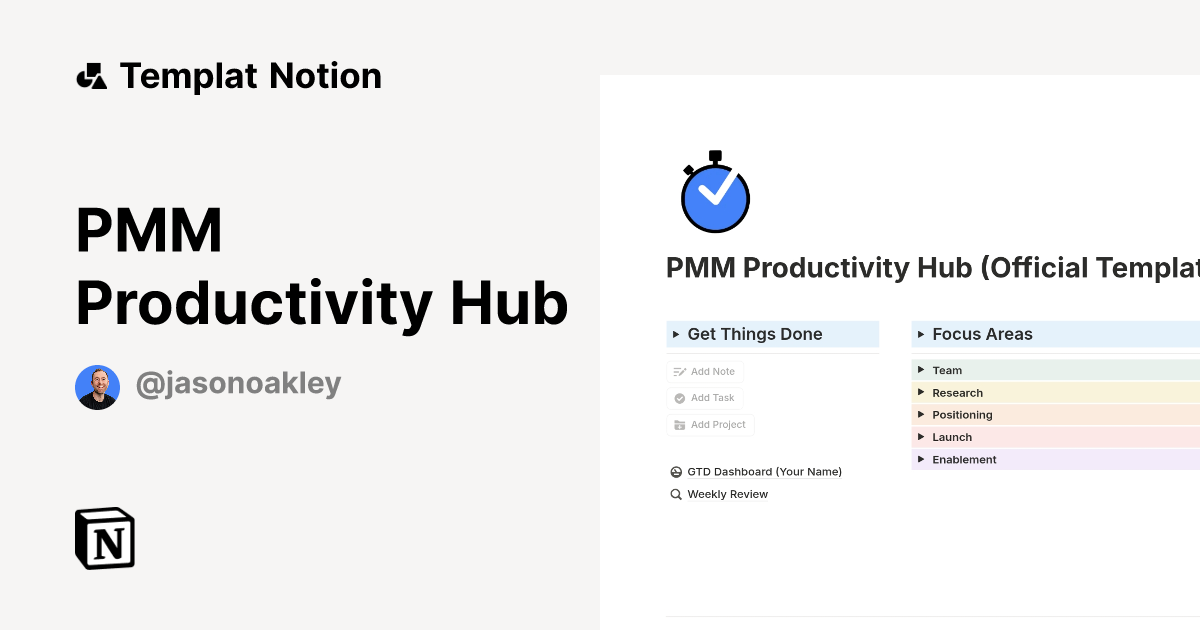 Templat PMM Productivity Hub | Notion Marketplace