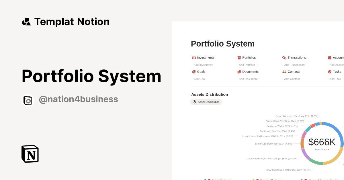Templat Portfolio System | Notion Marketplace