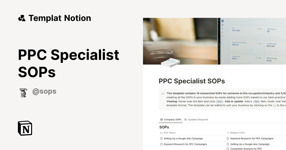 PPC Specialist SOPs Templat oleh SOPs | Notion Marketplace