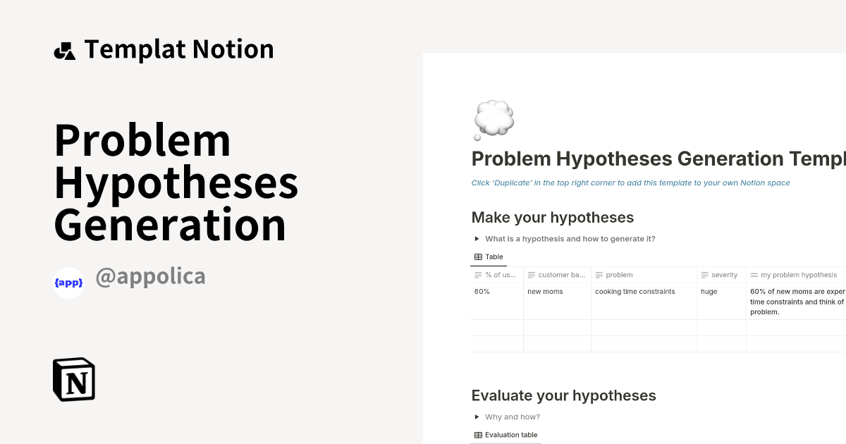 Templat Problem Hypotheses Generation | Notion Marketplace