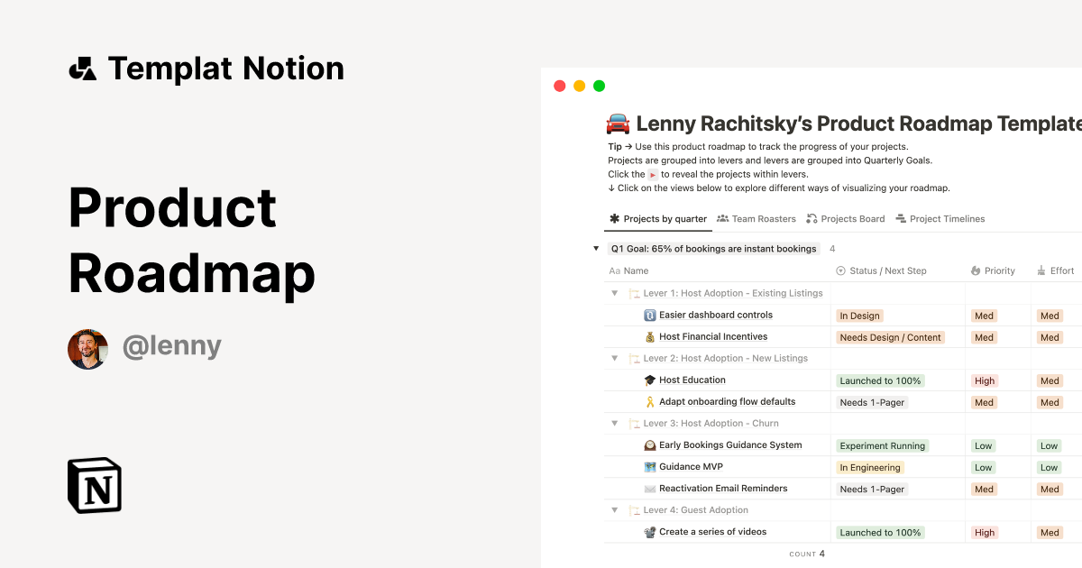 Templat Product Roadmap | Notion Marketplace
