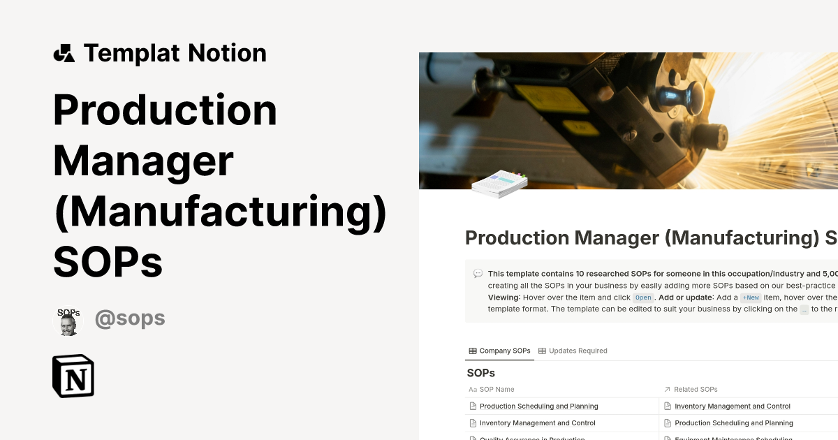 Production Manager (Manufacturing) SOPs Templat oleh SOPs | Notion Marketplace