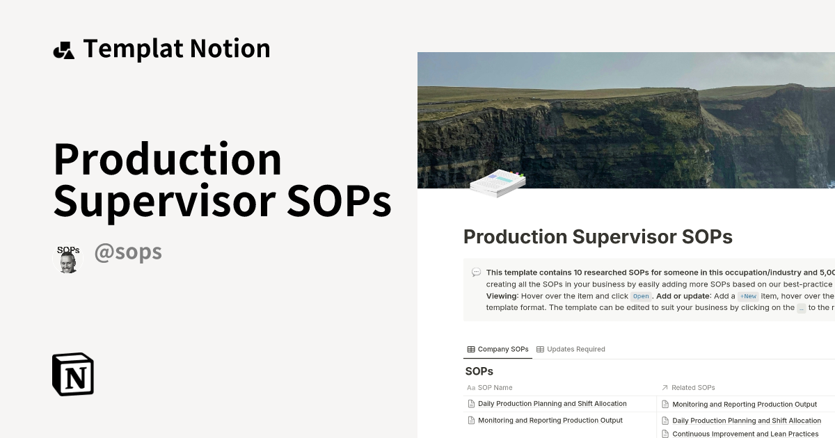 Production Supervisor SOPs Templat oleh SOPs | Notion Marketplace