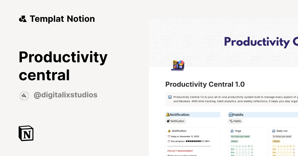 Templat Productivity central | Notion Marketplace