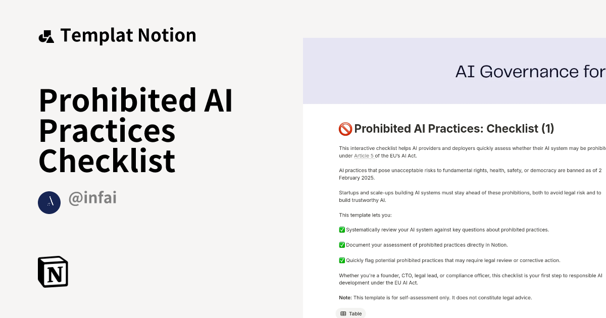 Prohibited AI Practices Checklist Templat oleh InfAI | Notion Marketplace