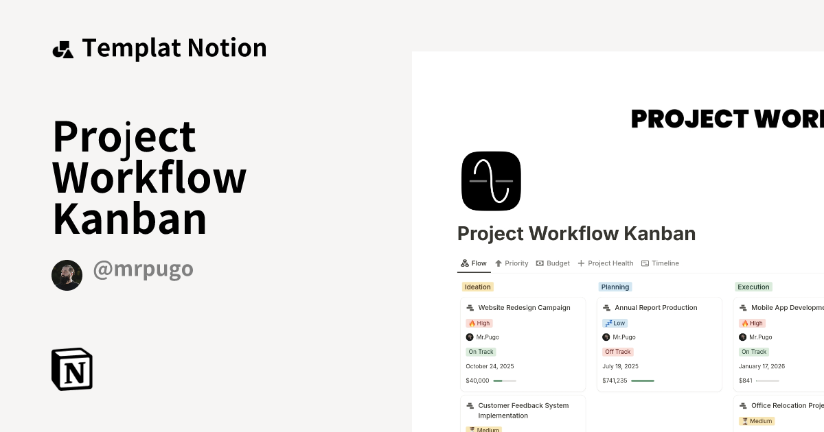 Templat Project Workflow Kanban | Notion Marketplace