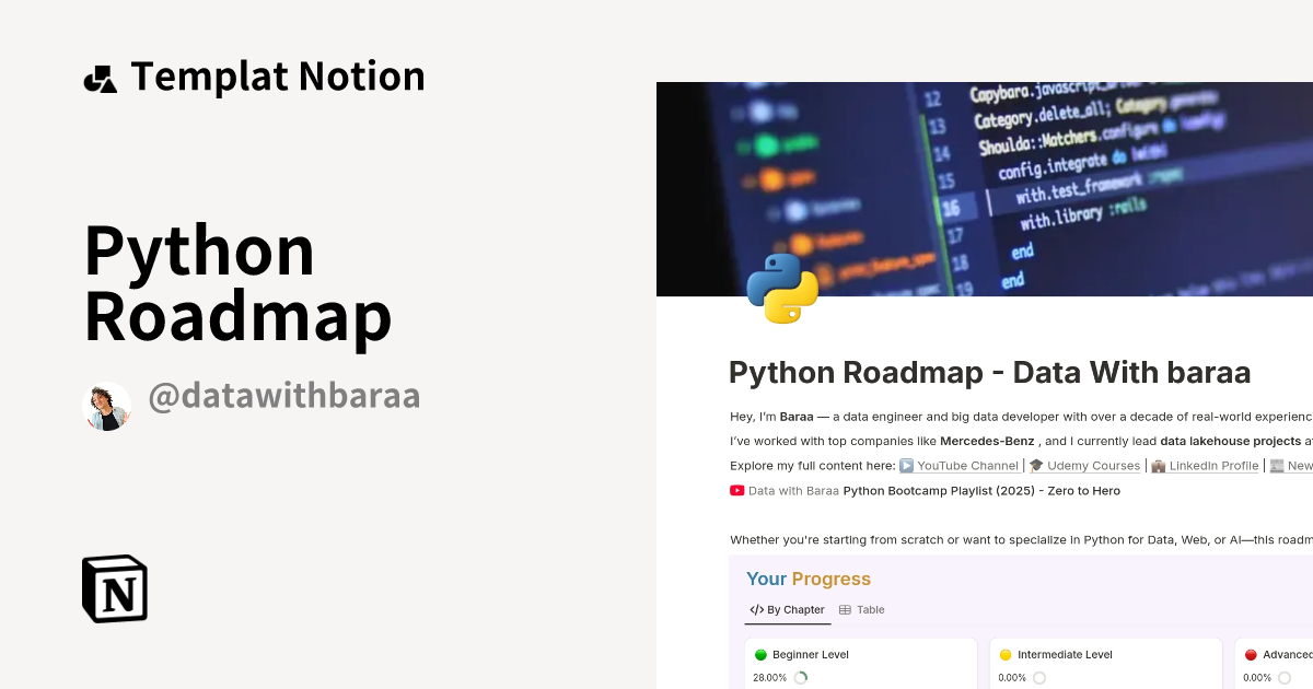 Templat Python Roadmap | Notion Marketplace