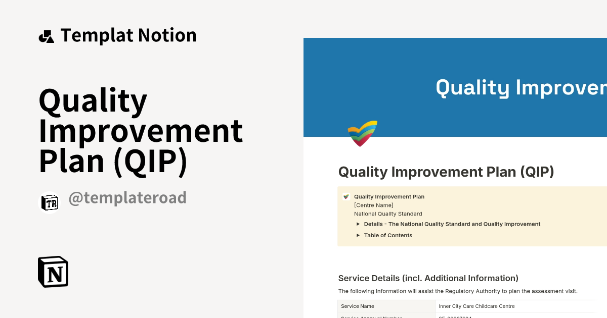 Quality Improvement Plan (QIP) Templat oleh Template Road | Notion ...