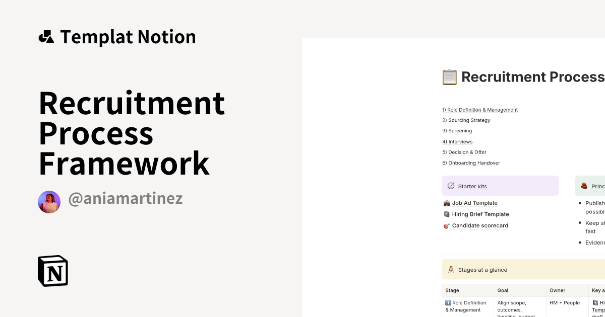 Templat Recruitment Process Framework | Notion Marketplace