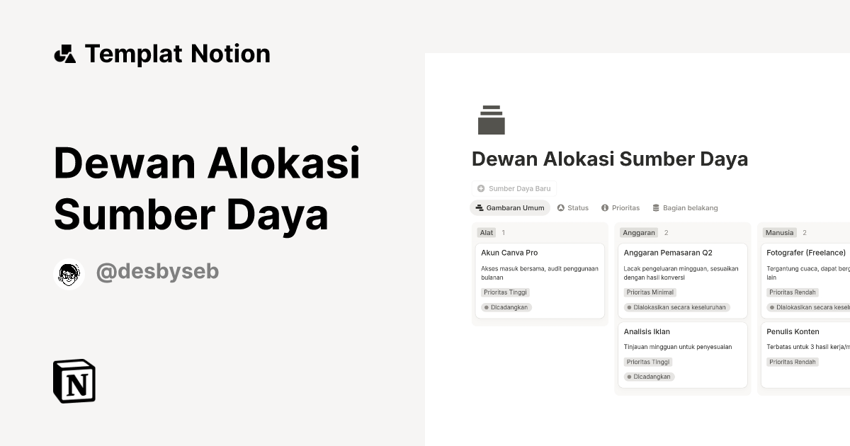 Resource Allocation Board Templat oleh desbyseb | Notion Marketplace