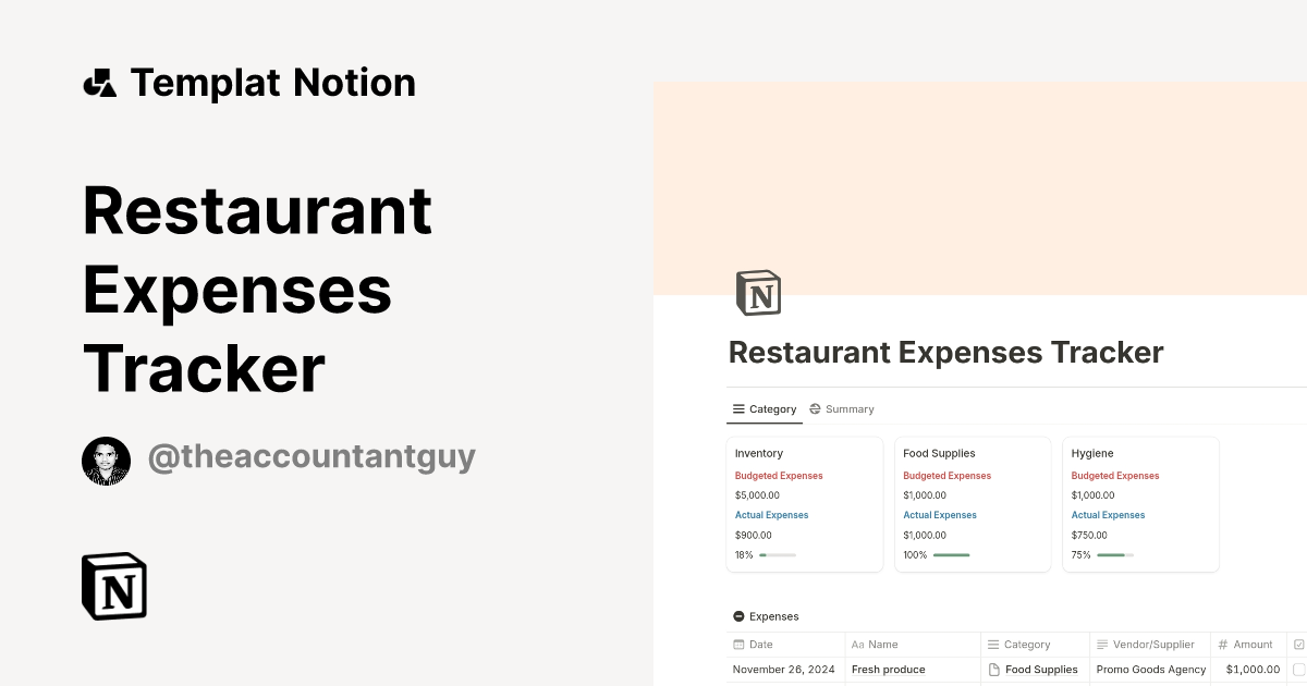 Templat Restaurant Expenses Tracker | Notion Marketplace