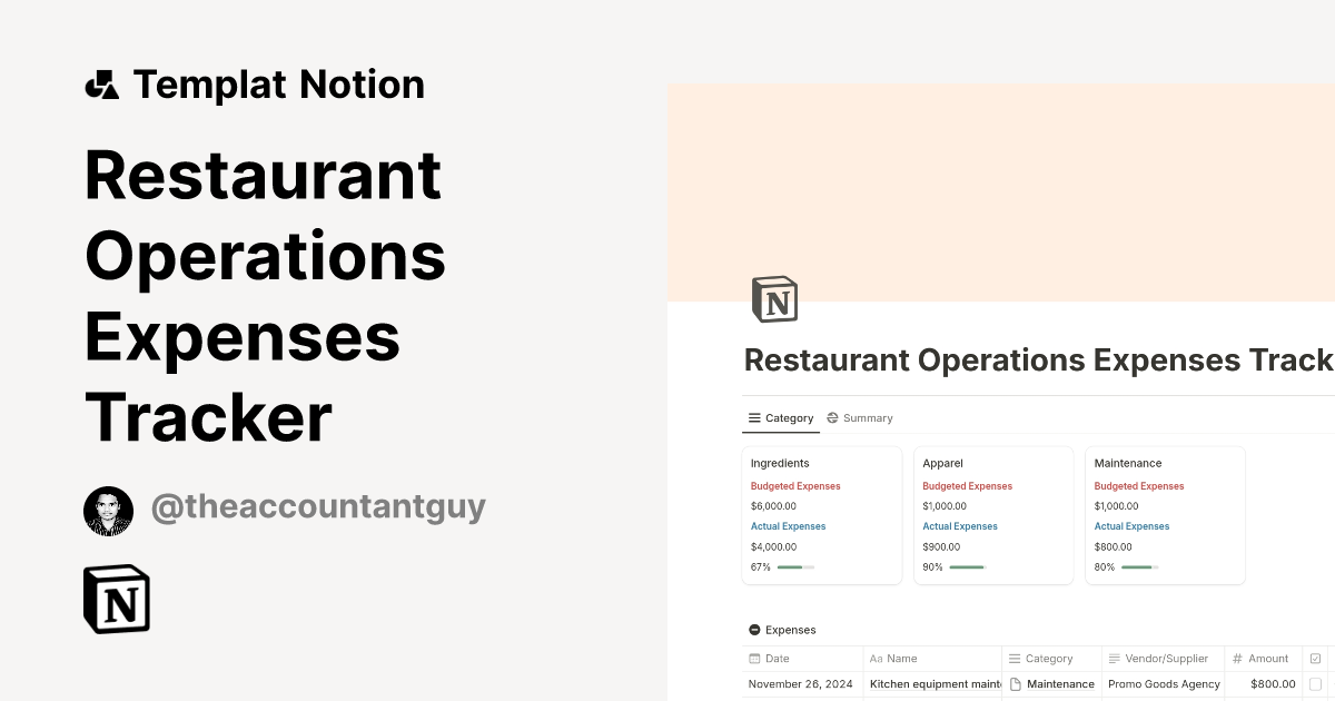 Templat Restaurant Operations Expenses Tracker | Notion Marketplace
