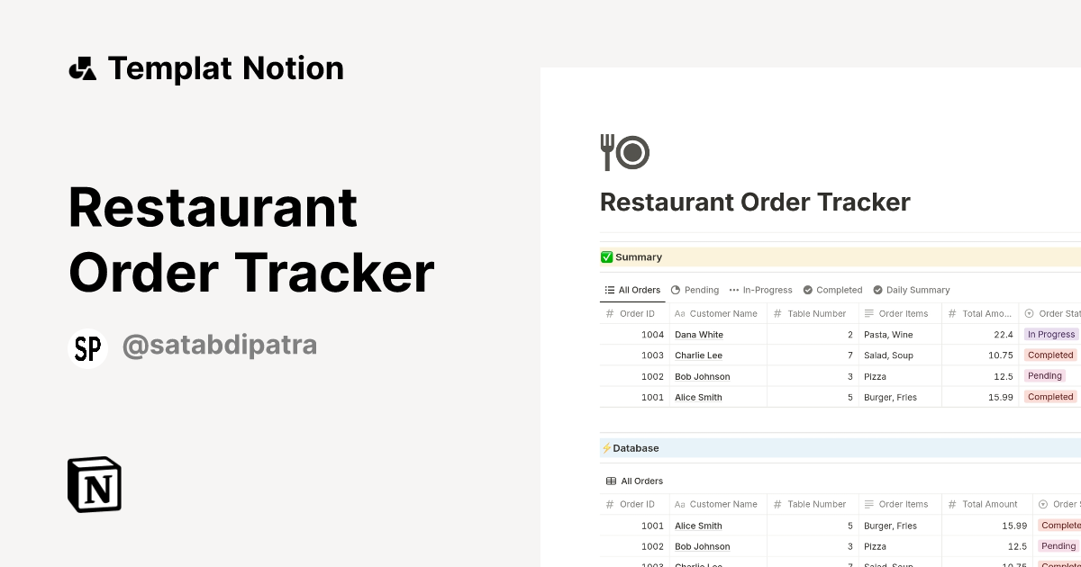 Restaurant Order Tracker Templat oleh Satabdi Patra | Notion Marketplace