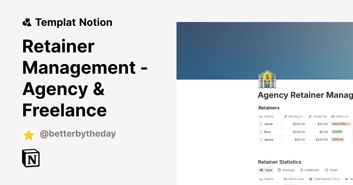 Templat Retainer Management - Agency & Freelance | Notion Marketplace