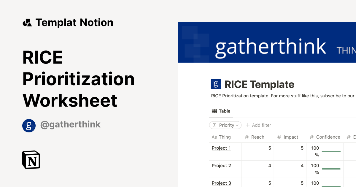 RICE Prioritization Worksheet Templat oleh Gatherthink | Notion Marketplace