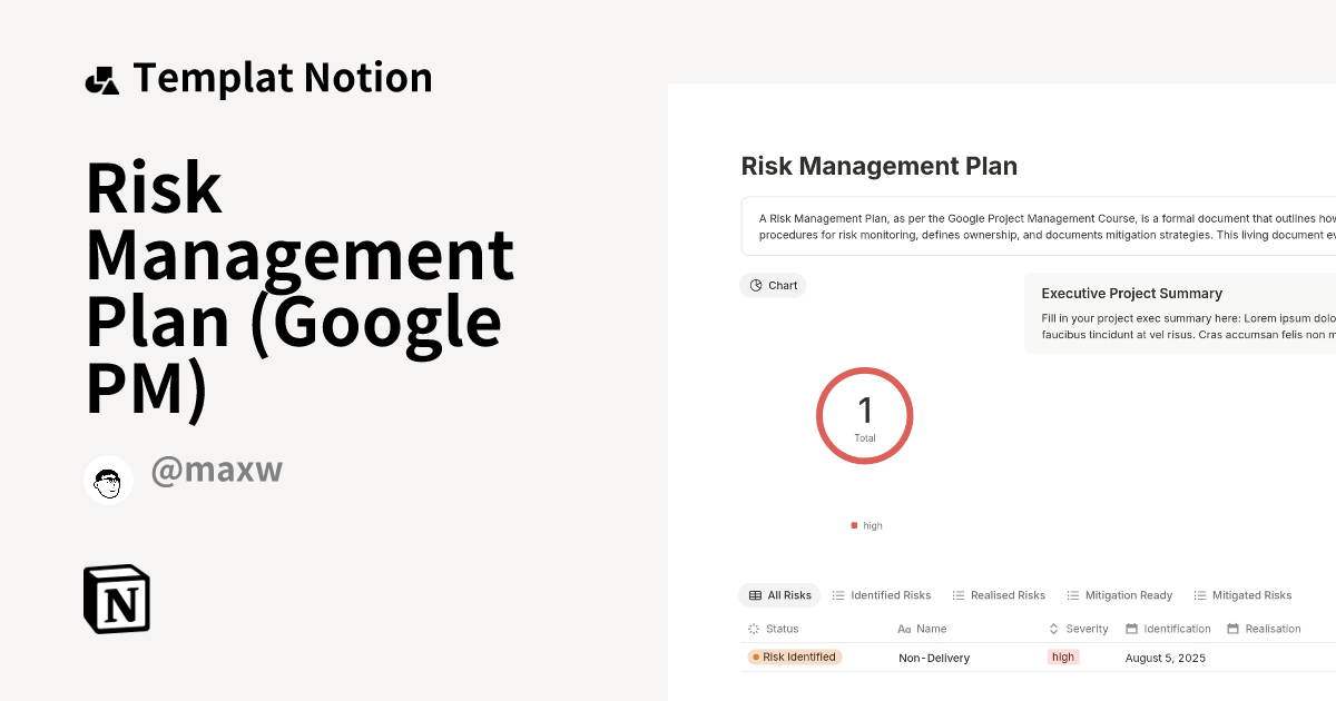 Risk Management Plan (Google PM) Templat oleh Max (NoCo) | Notion ...