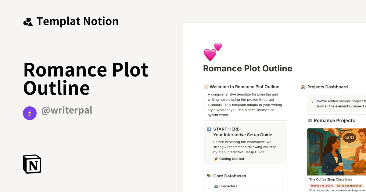 Romance Plot Outline Templat oleh writerpal | Notion Marketplace
