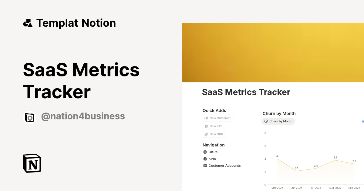 SaaS Metrics Tracker Templat oleh Nation4Business | Notion Marketplace