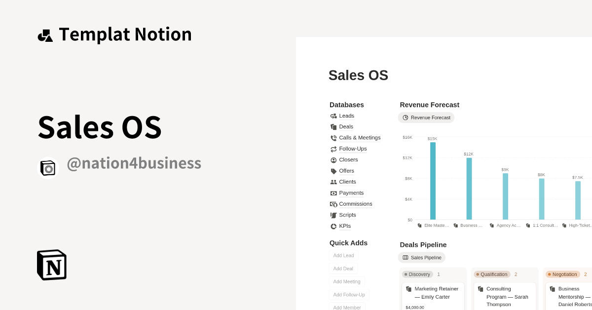 Templat Sales OS | Notion Marketplace