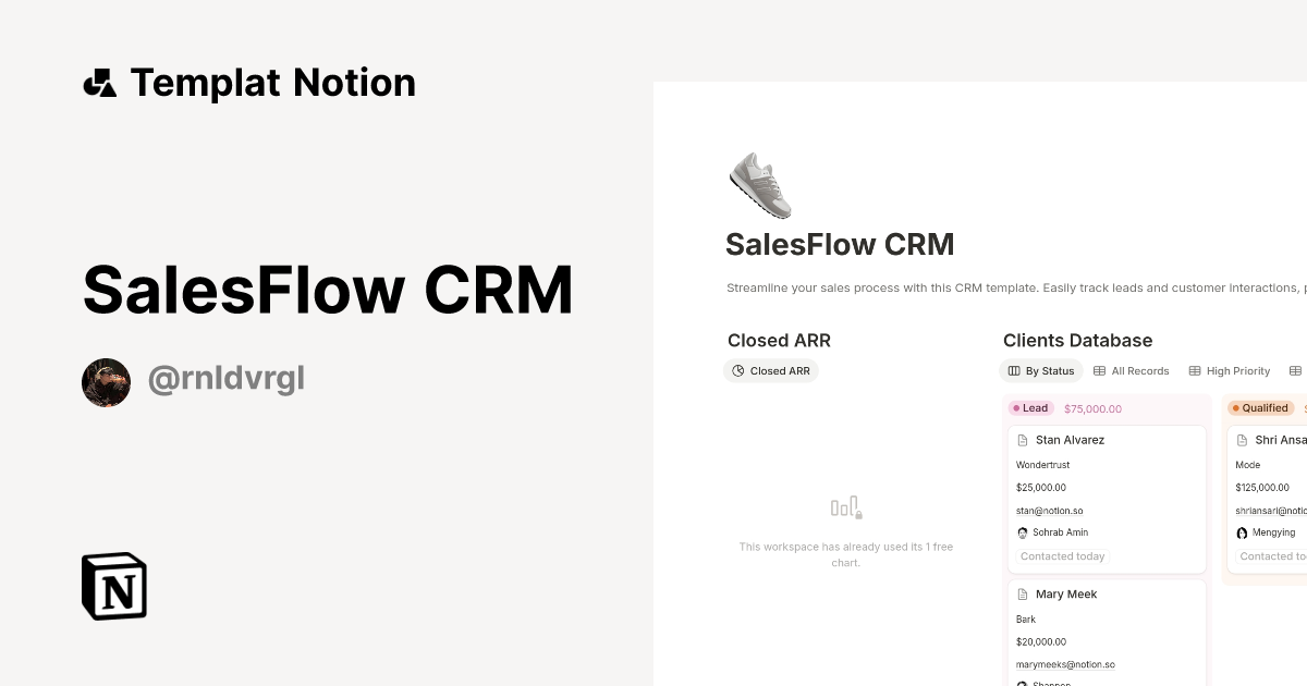 SalesFlow CRM Templat oleh Ronald Vergel Dela Cruz | Notion Marketplace