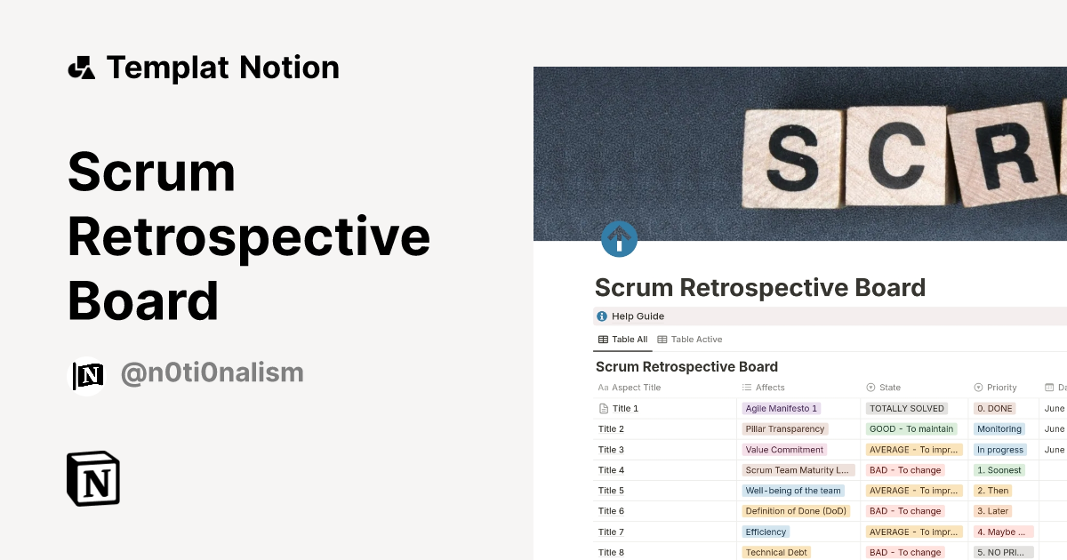 Scrum Retrospective Board Templat oleh N0TI0NALISM - N0TI0NALIZE YOUR ...