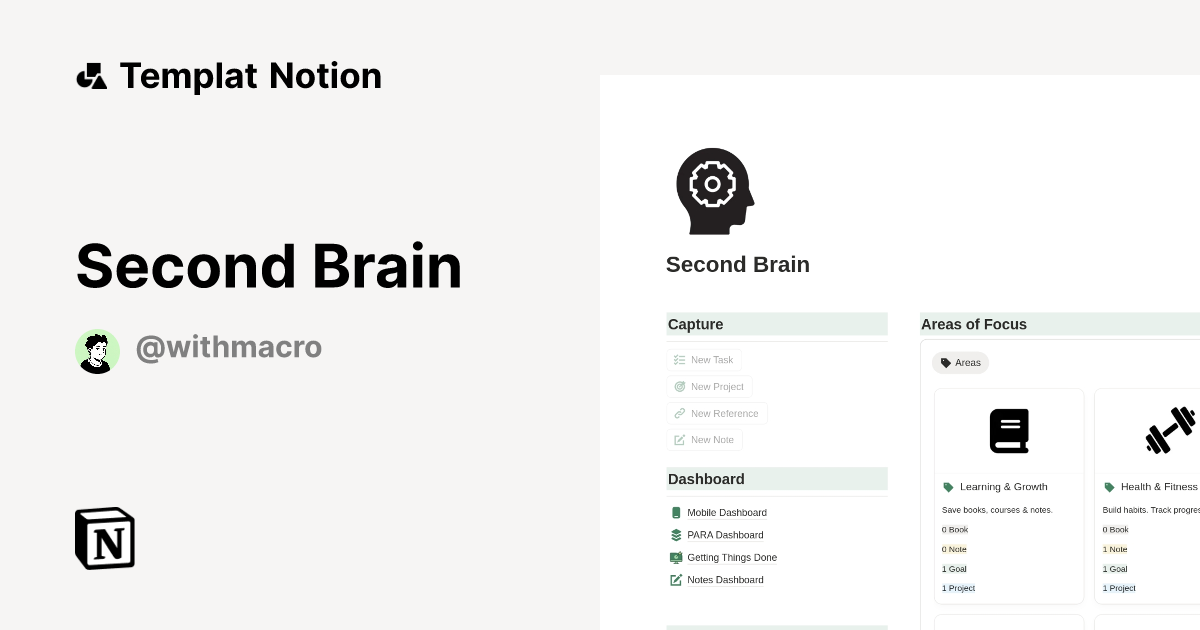 Second Brain Templat oleh withmacro | Notion Marketplace