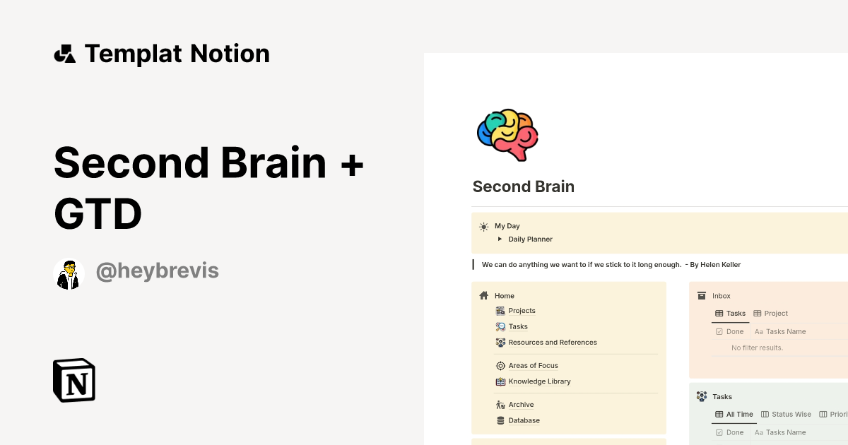 Second Brain + GTD Templat oleh heybrevis | Notion Marketplace