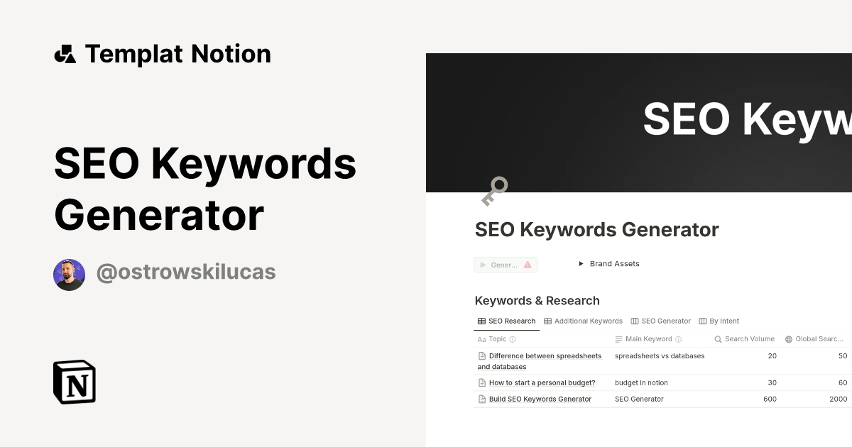 SEO Keywords Generator Templat oleh Lucas Ostrowski | Notion Marketplace