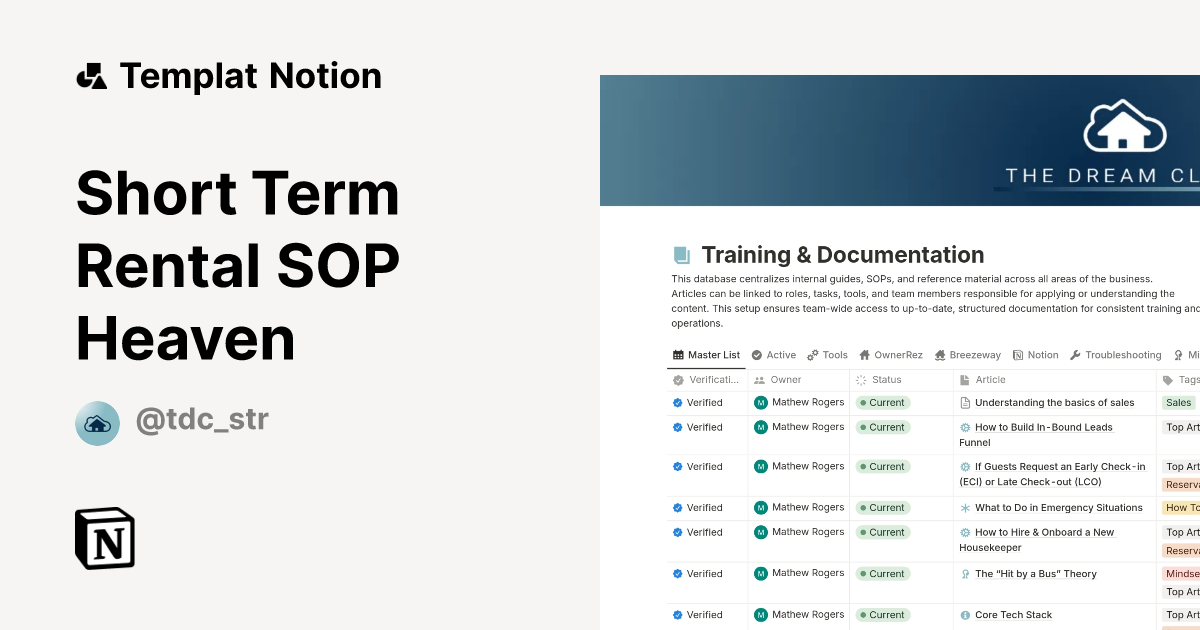 Templat Short Term Rental SOP Heaven | Notion Marketplace