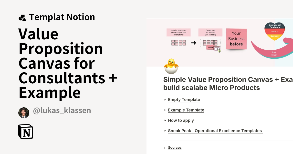 Templat Value Proposition Canvas for Consultants + Example | Notion Marketplace