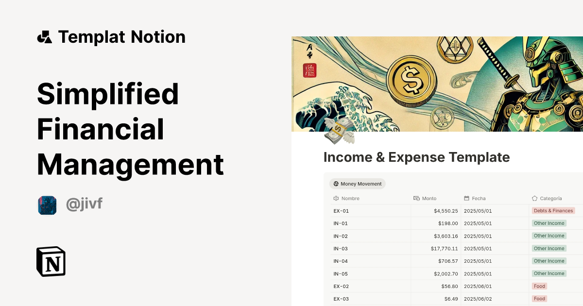 Simplified Financial Management Templat oleh _Jivf_ | Notion Marketplace