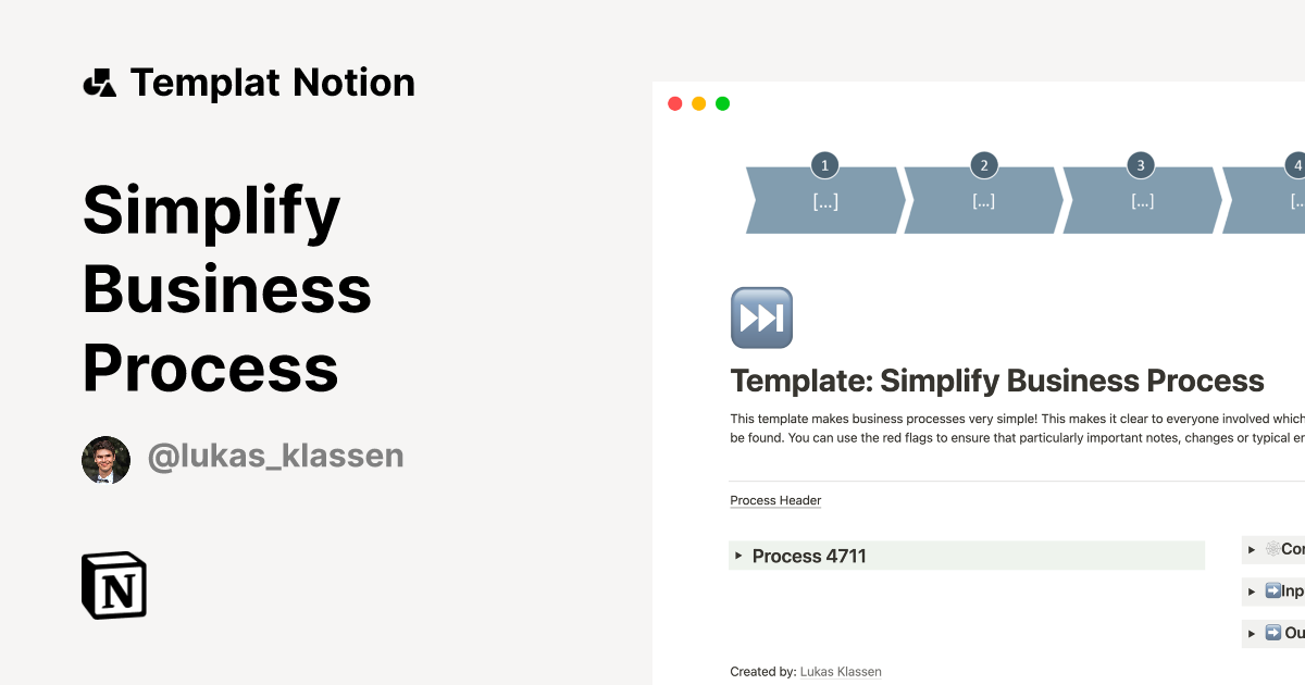 Simplify Business Process Templat oleh Lukas Klassen | Notion Marketplace