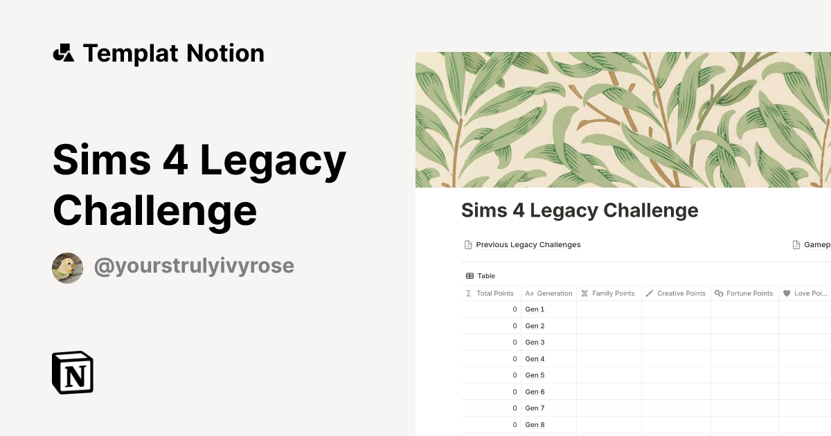 Templat Sims 4 Legacy Challenge | Notion Marketplace