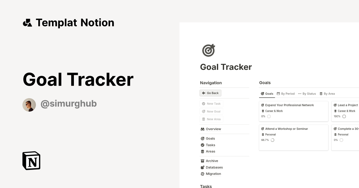 Goal Tracker Templat oleh Ivan | SimurgHub | Notion Marketplace