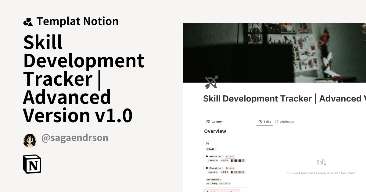 Skill Development Tracker | Advanced Version v1.0 Templat oleh Saga | Notion Marketplace