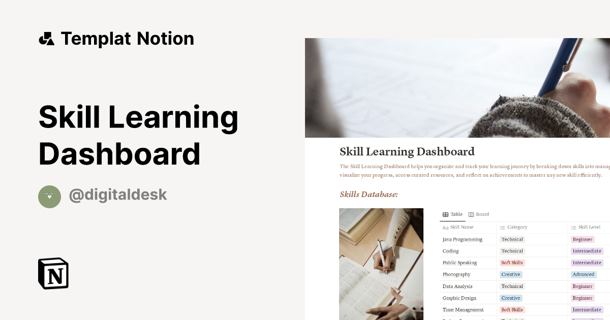 Templat Skill Learning Dashboard | Notion Marketplace