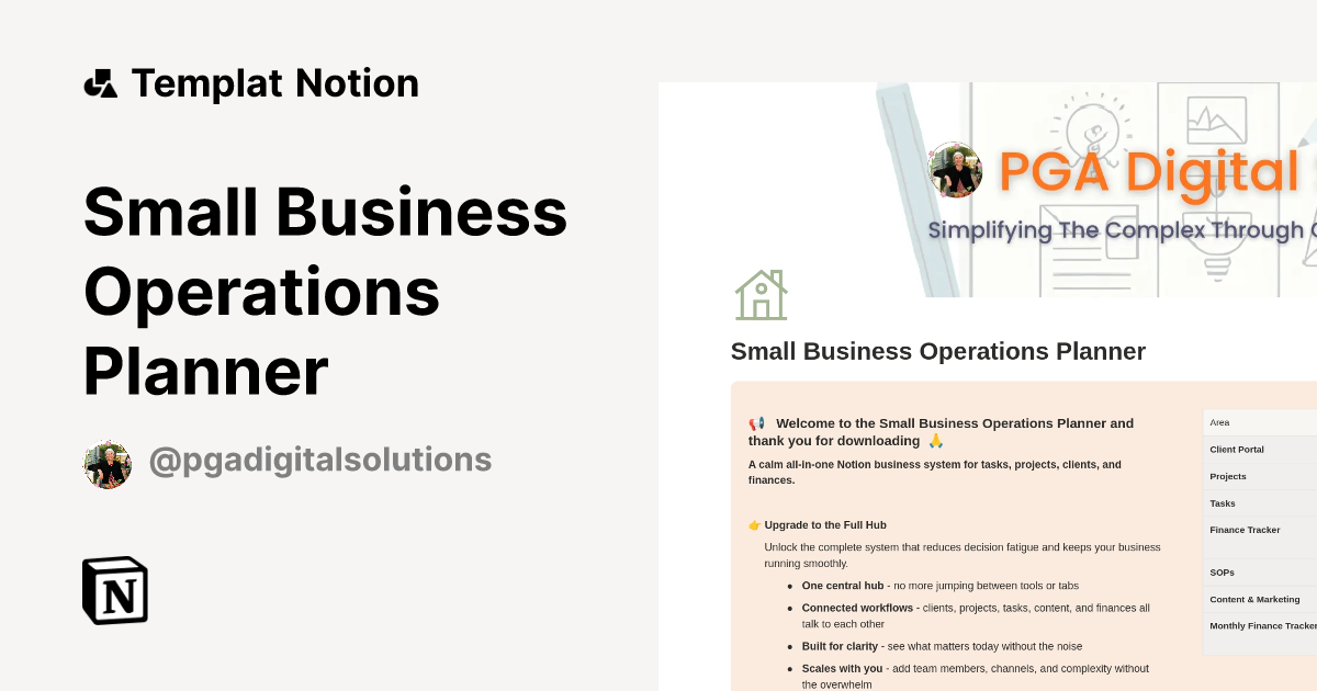 Templat Small Business Operations Planner | Notion Marketplace