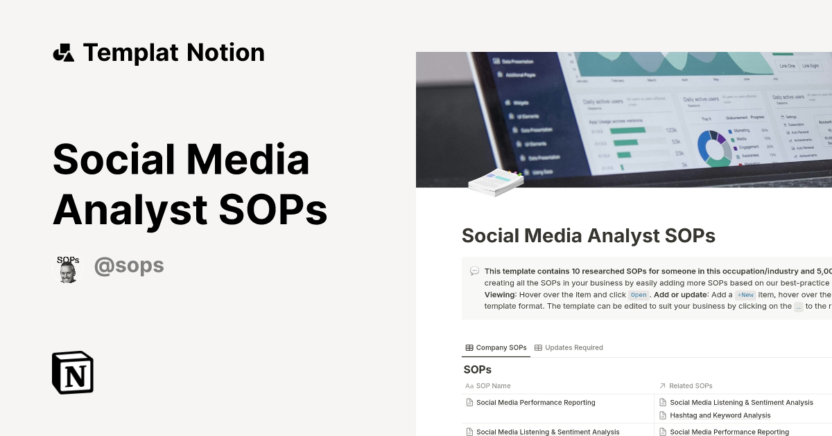 Social Media Analyst SOPs Templat oleh SOPs | Notion Marketplace