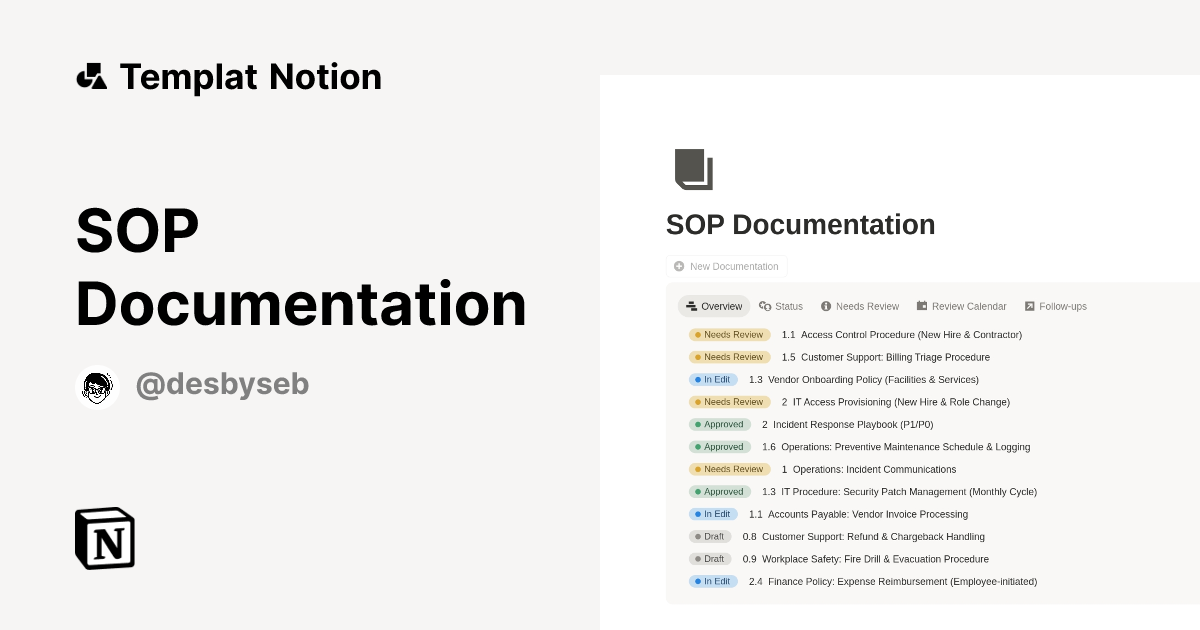 SOP Documentation Templat oleh desbyseb | Notion Marketplace