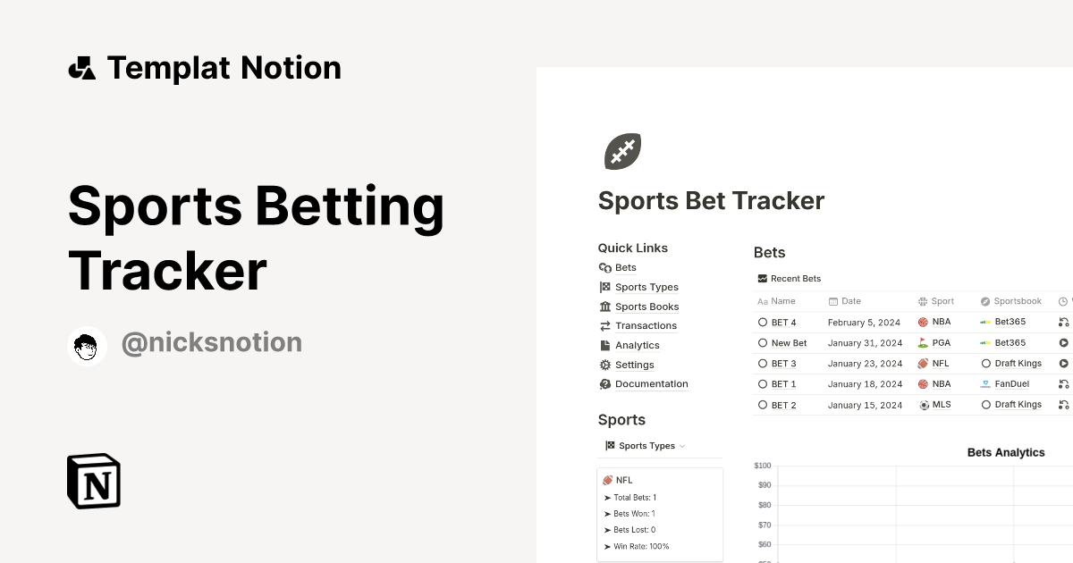 Sports Betting Tracker Templat oleh NicksNotion | Notion Marketplace